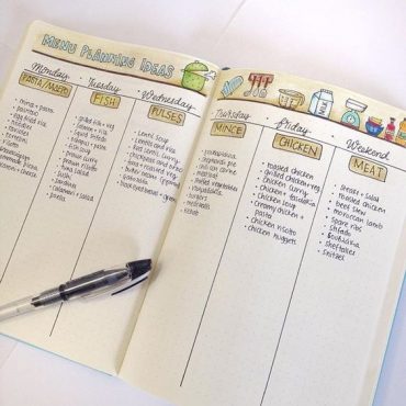 Bullet Journal Meal Planning Spreads ⋆ Sheena Of The Journal