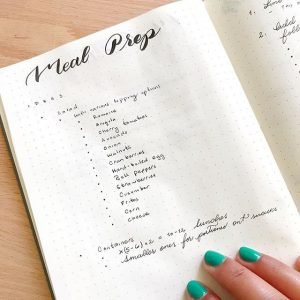 Bullet Journal Meal Planning Spreads ⋆ Sheena Of The Journal