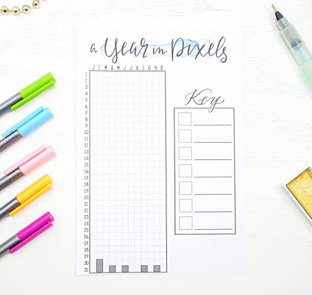 2020 Bullet Journal Starter Kit ⋆ Sheena of the Journal