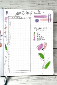 January Bullet Journal Themes and Spreads + New Years Spreads ⋆ Sheena ...