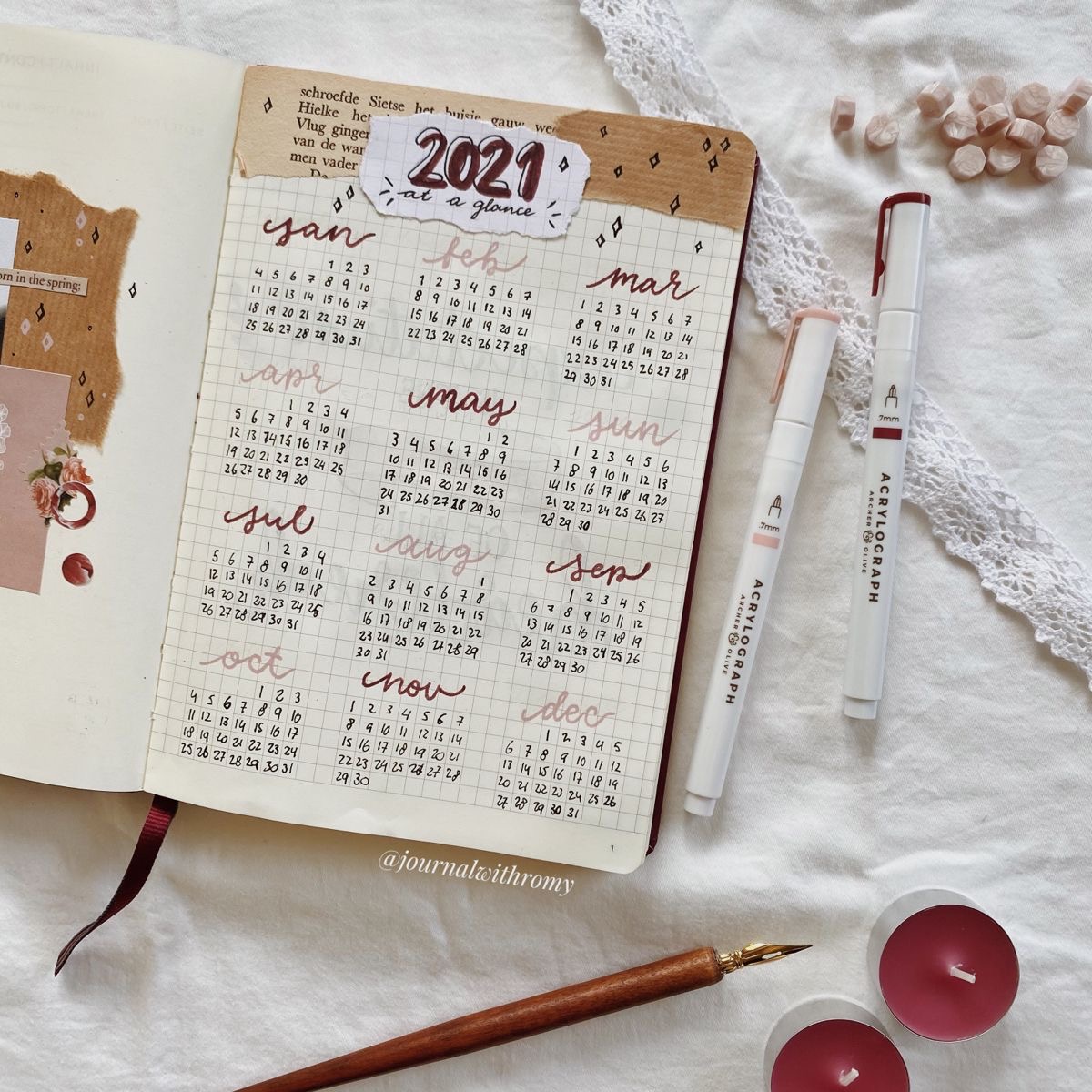 January Bullet Journal Themes and Spreads + New Years Spreads ⋆ Sheena ...