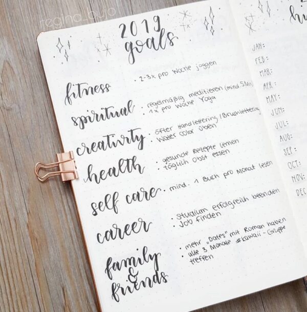 January Bullet Journal Themes and Spreads + New Years Spreads ⋆ Sheena ...