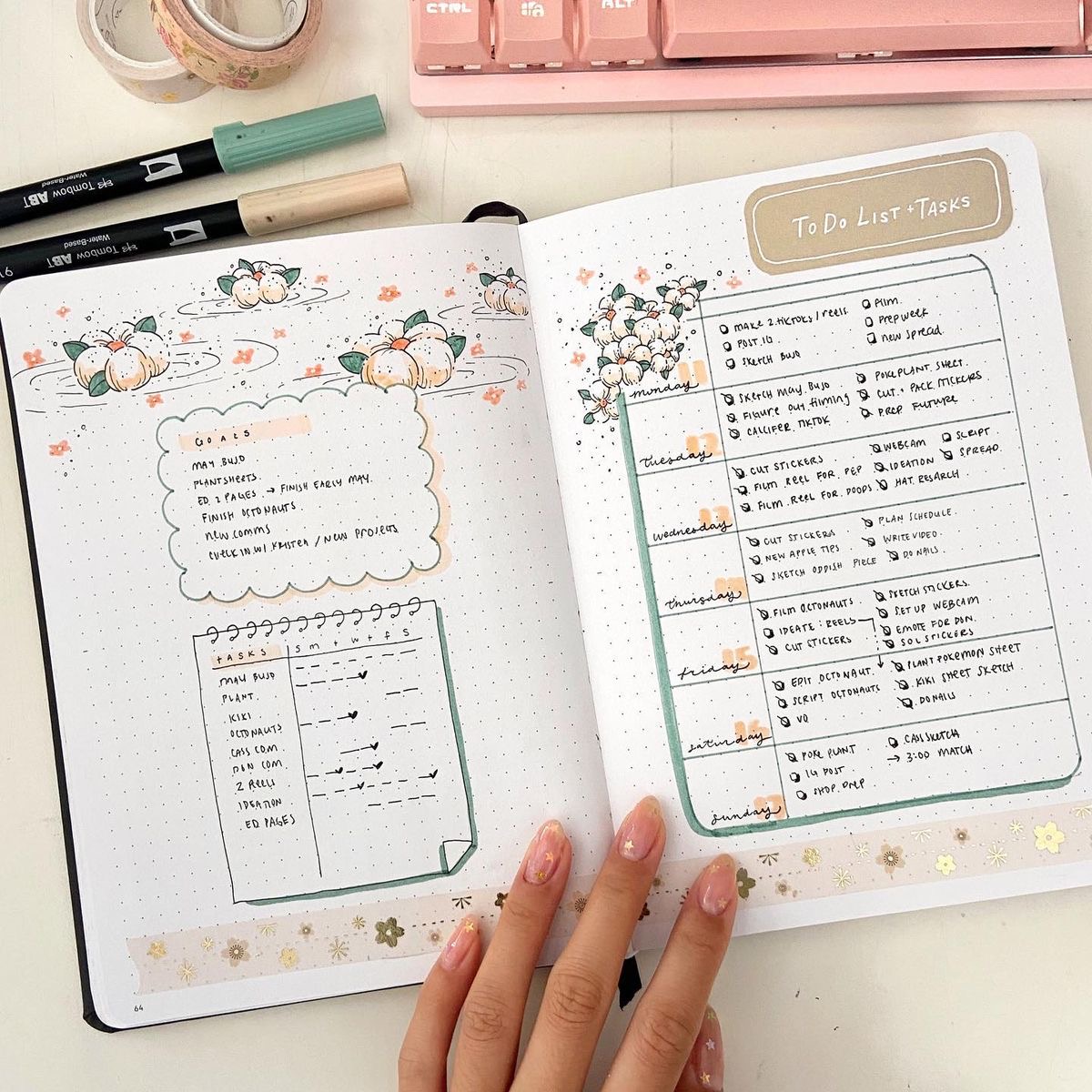 Amazing 2024 April Bullet Journal Spreads! ⋆ Sheena of the Journal